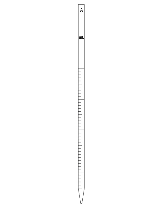 Pipette - Graduated, Serological, Class B - CanScientific